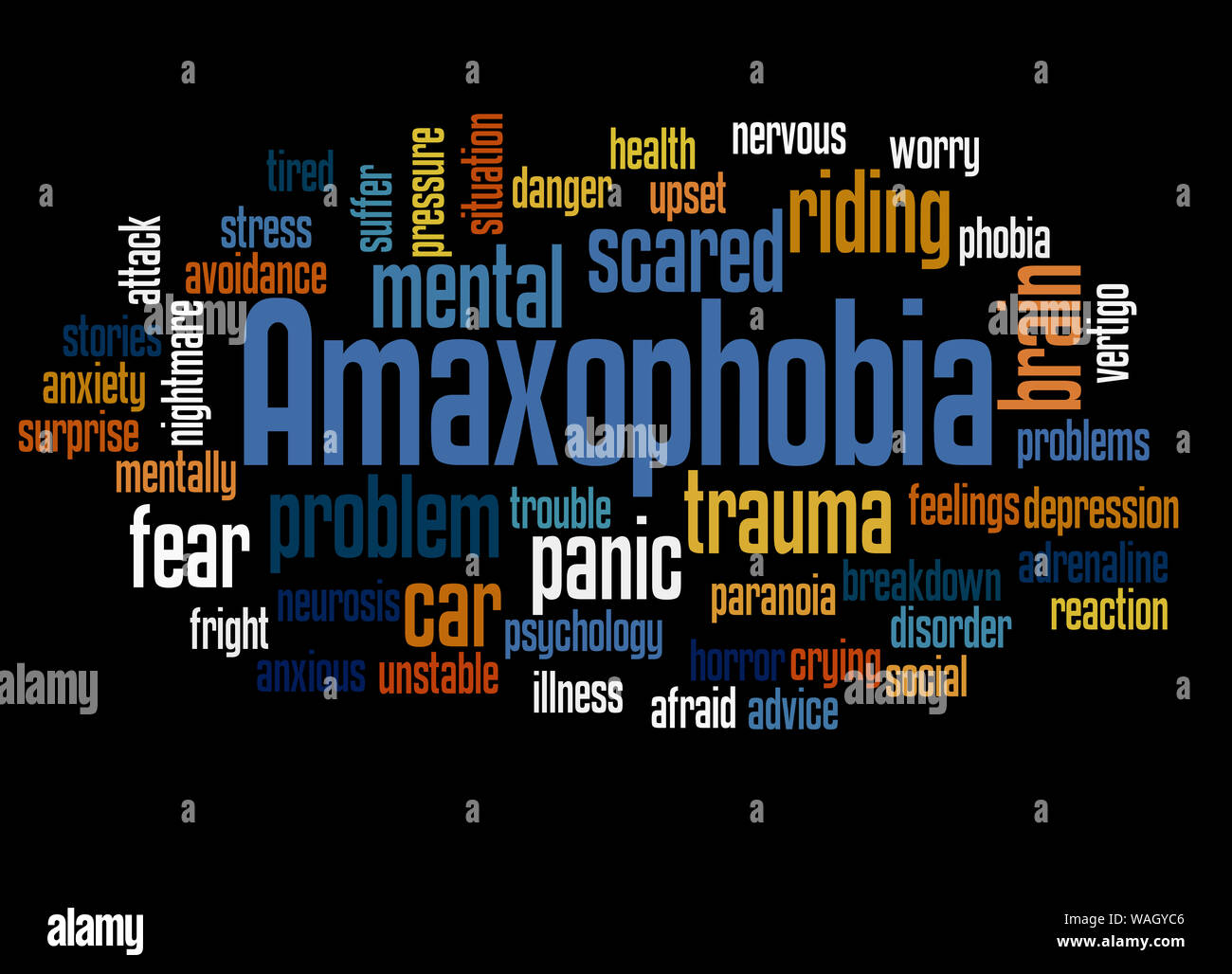 Amaxophobia fear of riding in a car word cloud concept on white background Stock Photo - Alamy