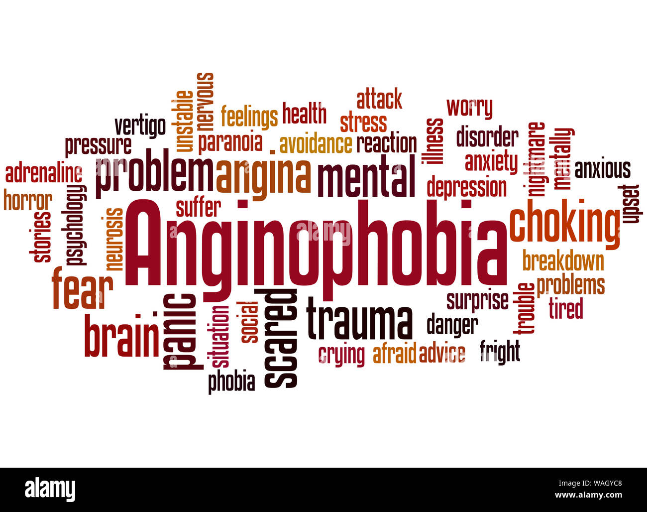 Anginophobia fear of angina or choking word cloud concept on white ...