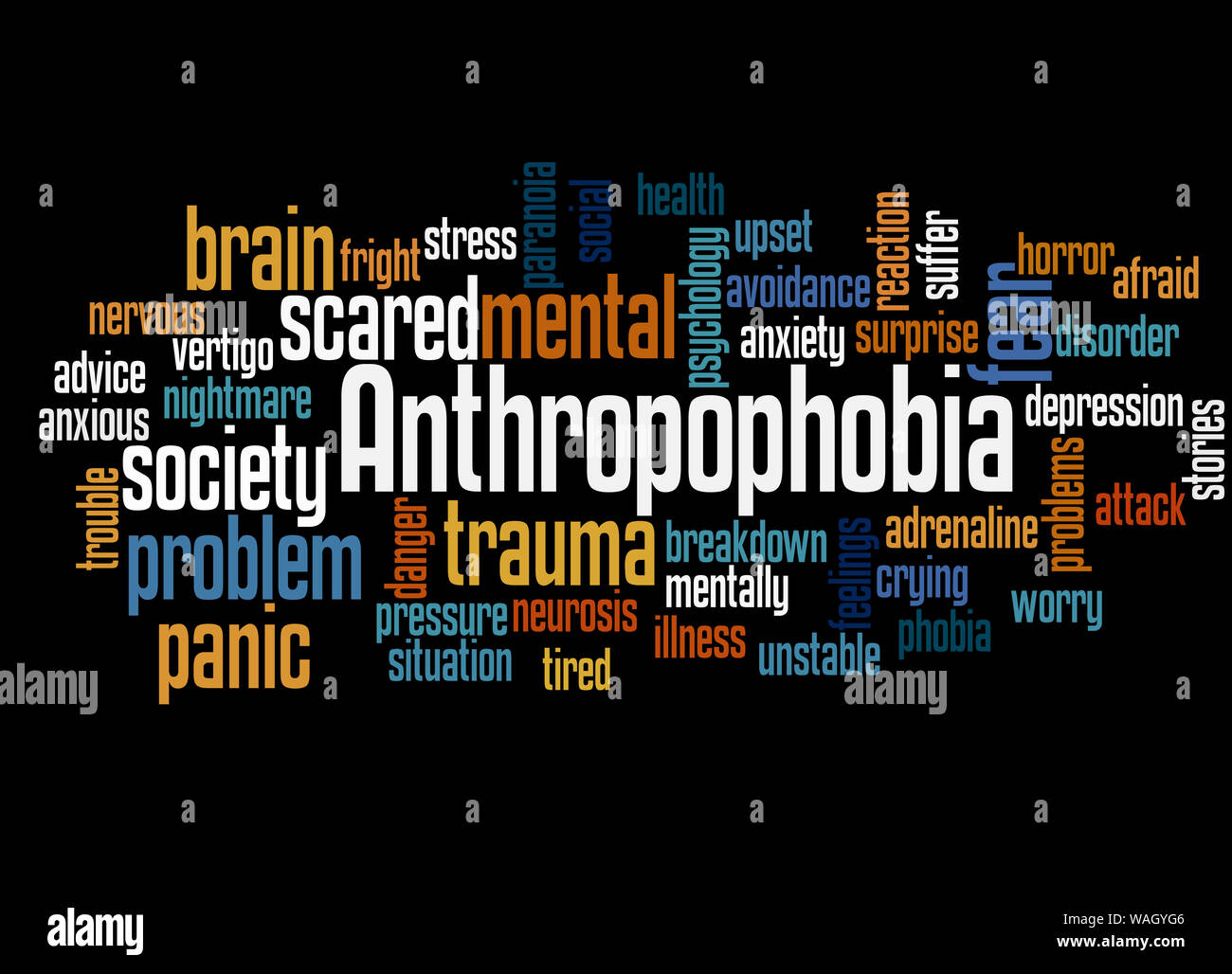 Anthropophobia