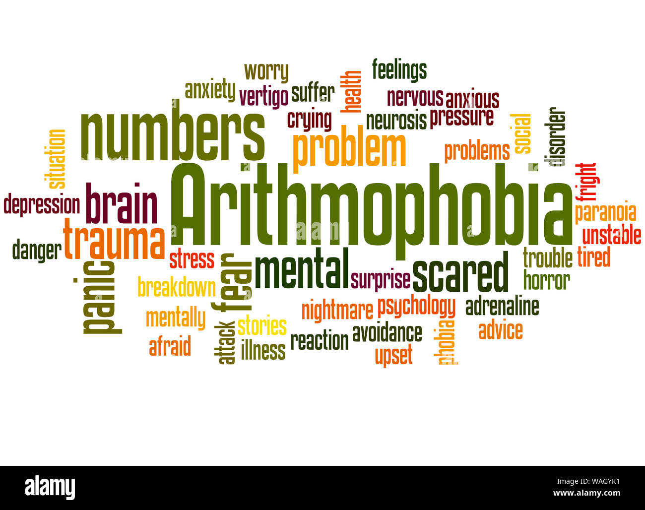 Arithmophobia fear of numbers word cloud concept on white background ...