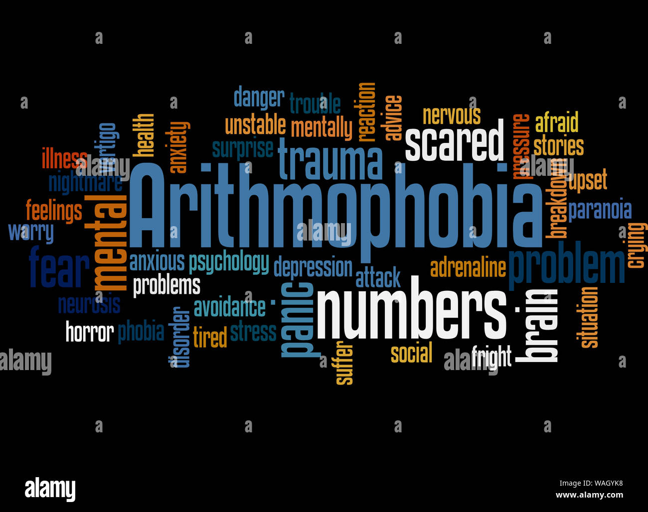 Arithmophobia fear of numbers word cloud concept on black background ...