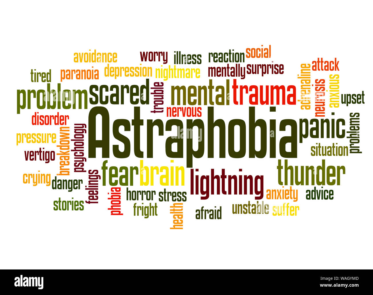 Astraphobia fear of thunder and lightning word cloud concept on white ...