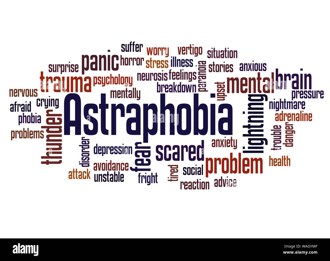 Astraphobia fear of thunder and lightning word cloud concept on white ...
