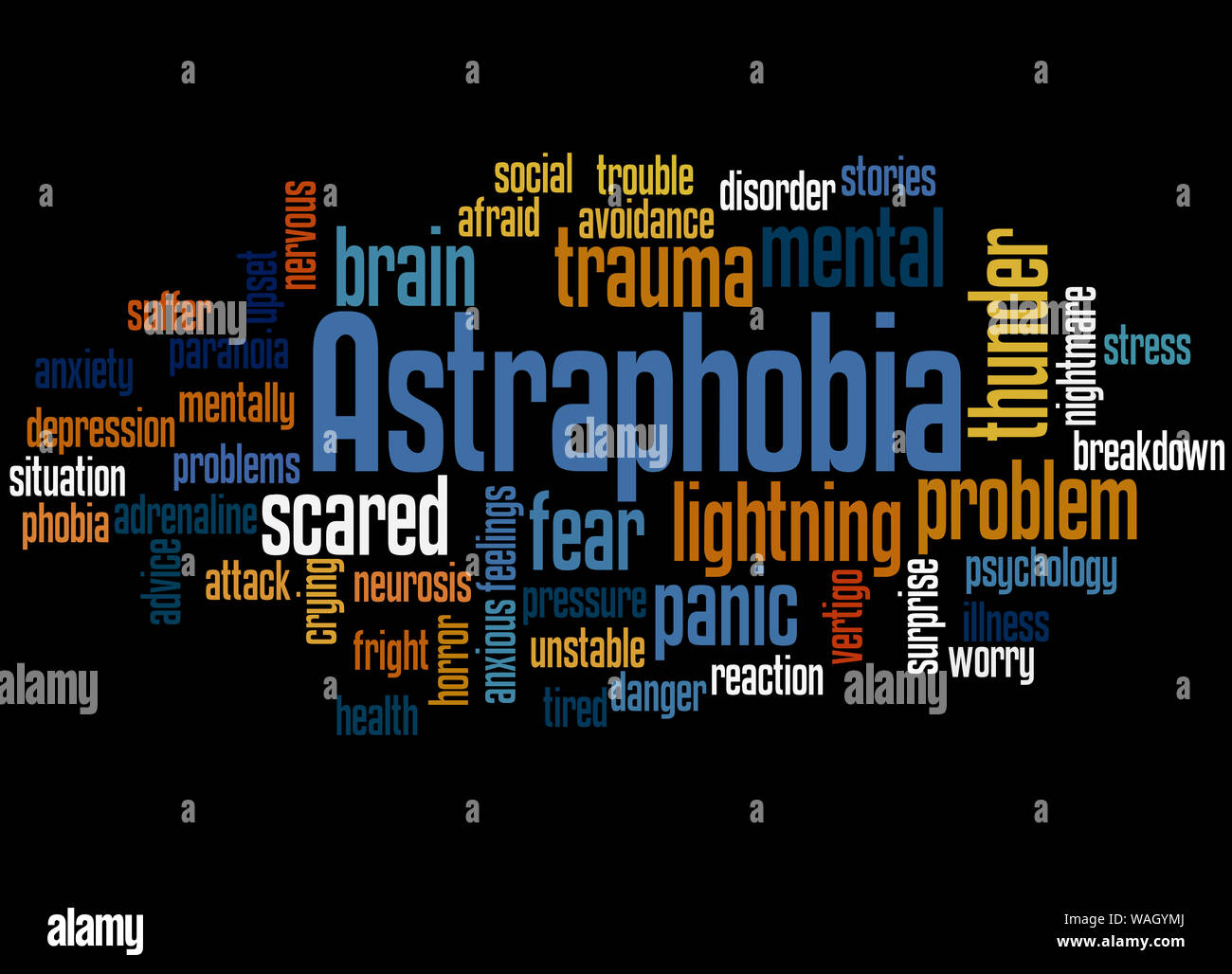 Astraphobia fear hi-res stock photography and images - Alamy