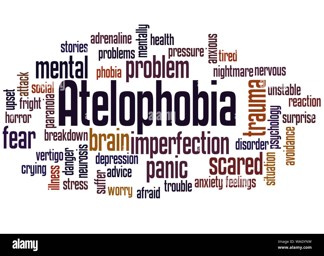 Atelophobia fear of imperfection word cloud concept on white background ...
