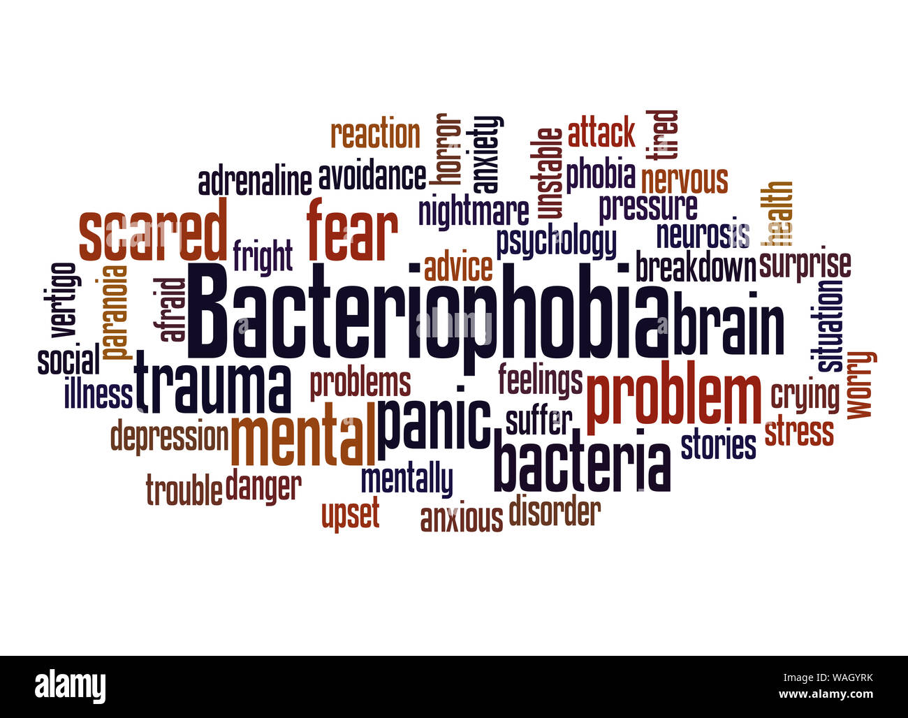 Bacteriophobia fear of bacteria word cloud concept on white background ...