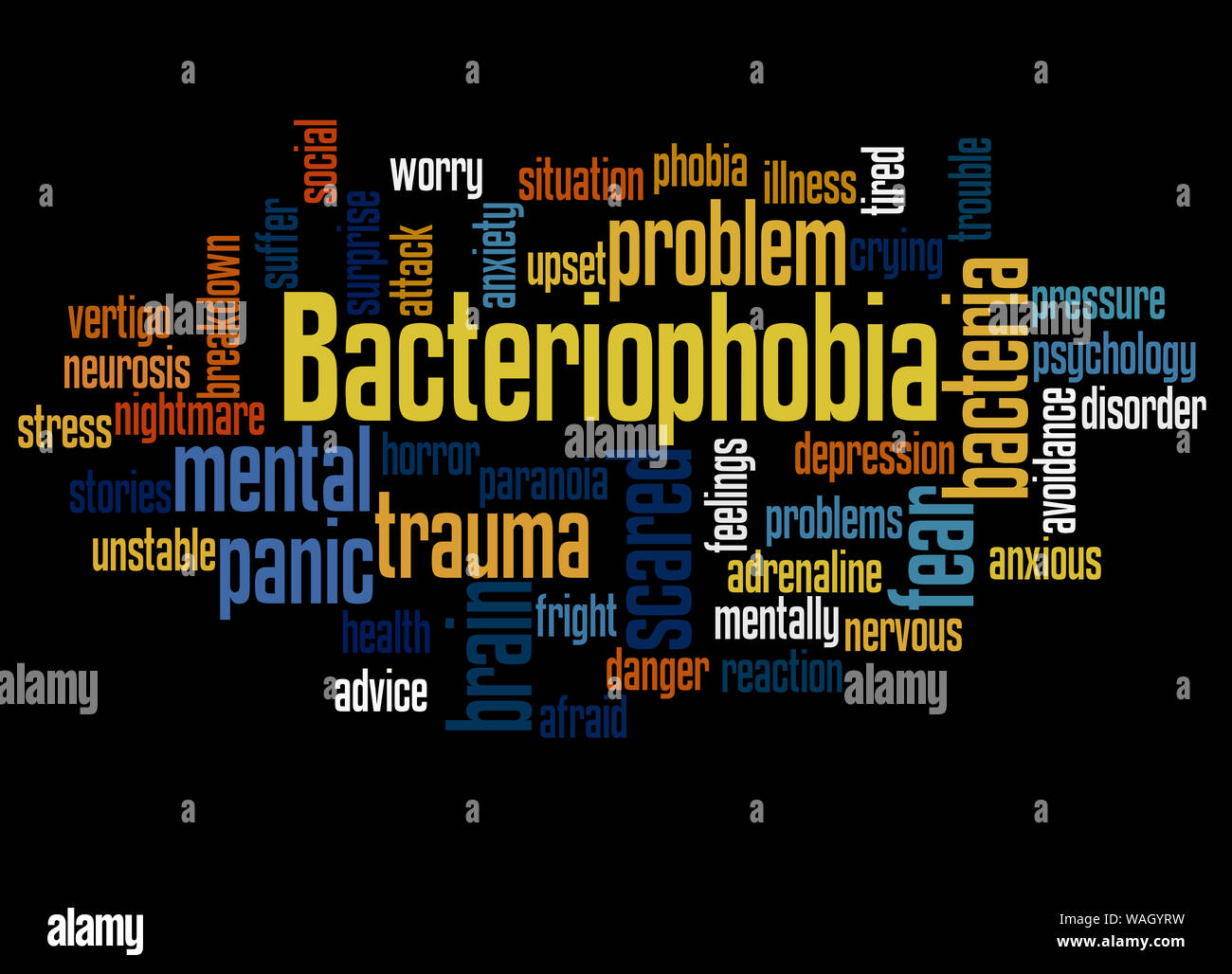 Bacteriophobia fear of bacteria word cloud concept on black background ...