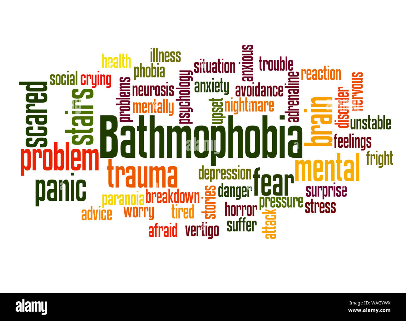 Bathmophobia fear of stairs or steep slopes word cloud concept on white ...