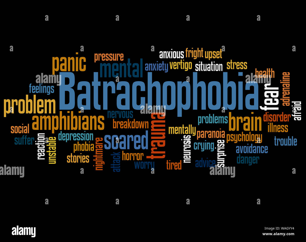 Batrachophobia fear of amphibians word cloud concept on blackbackground ...