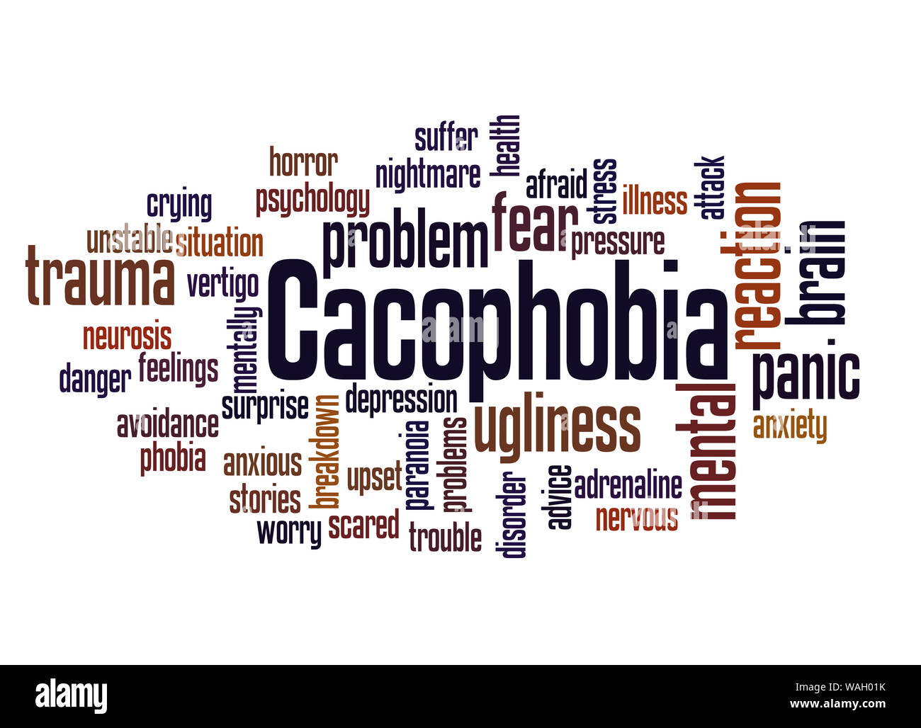 Cacophobia fear of ugliness word cloud concept on white background ...