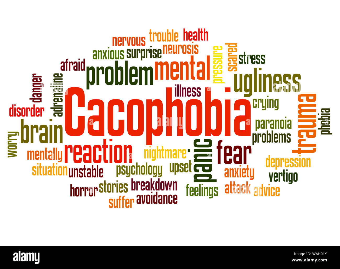 Cacophobia fear of ugliness word cloud concept on white background ...