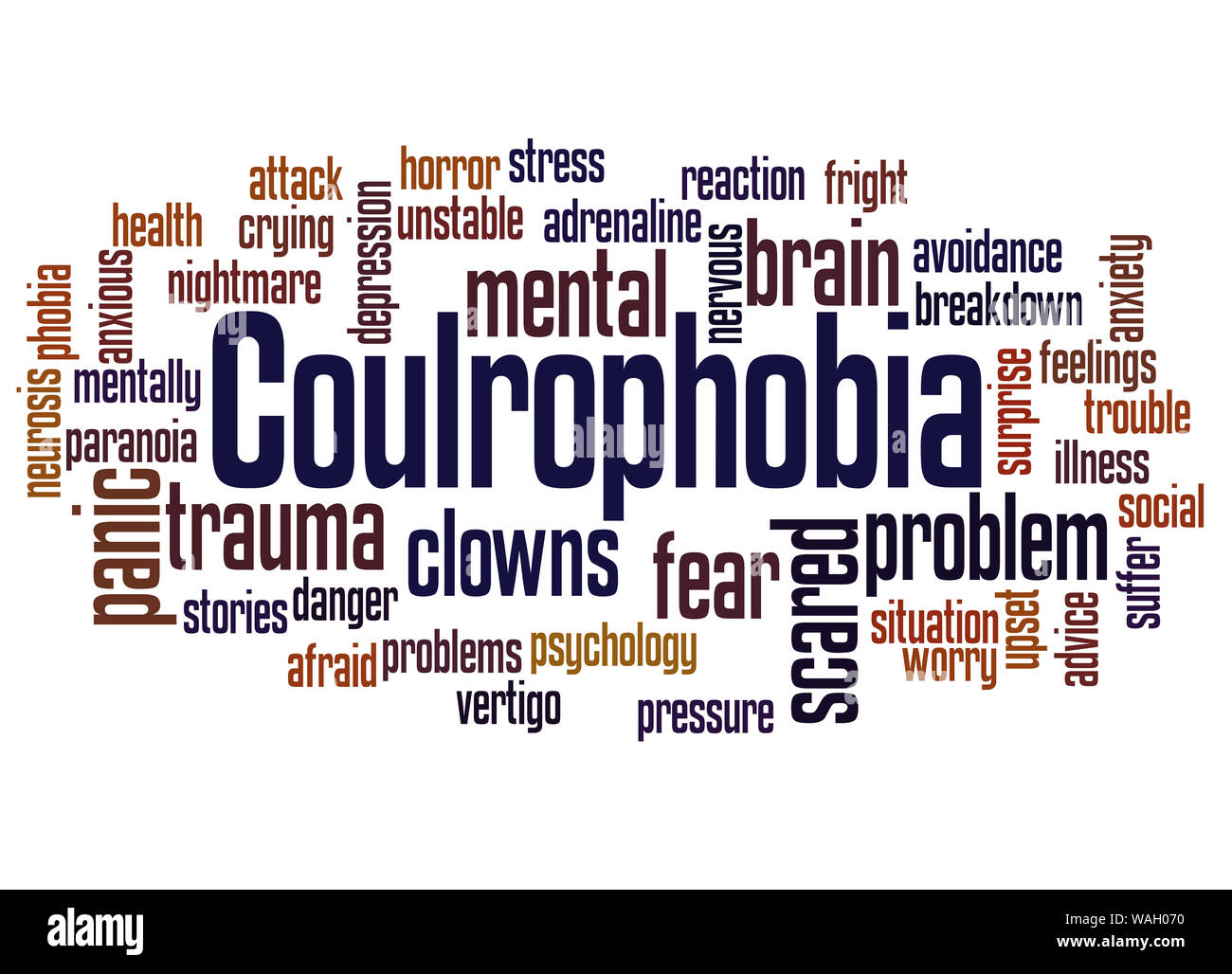 Coulrophobia fear of clowns word cloud concept on white background ...
