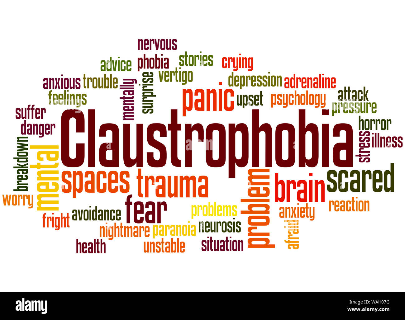 Claustrophobia fear of confined spaces word cloud concept on white ...