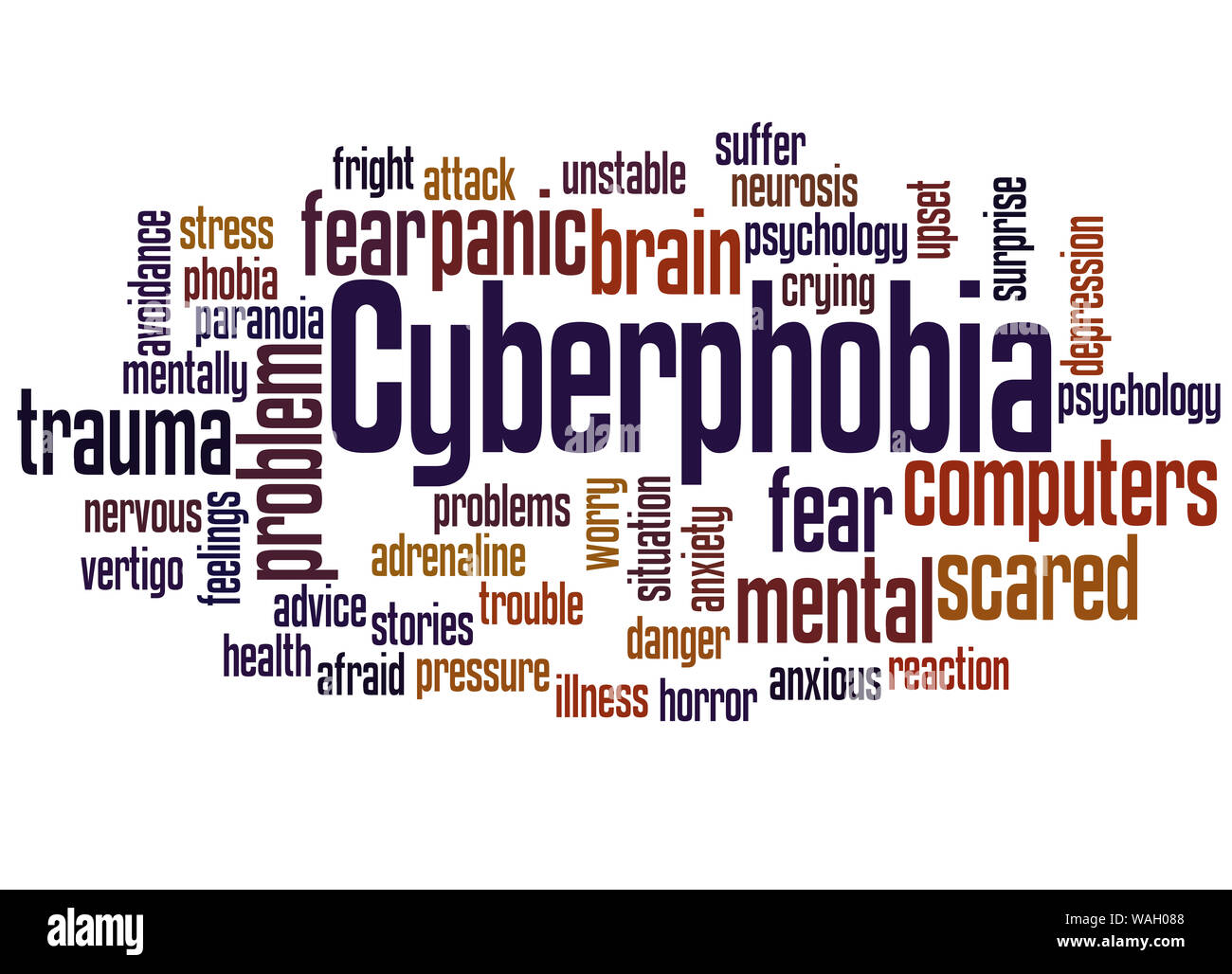 Cyberphobia fear of computers word cloud concept on white background ...