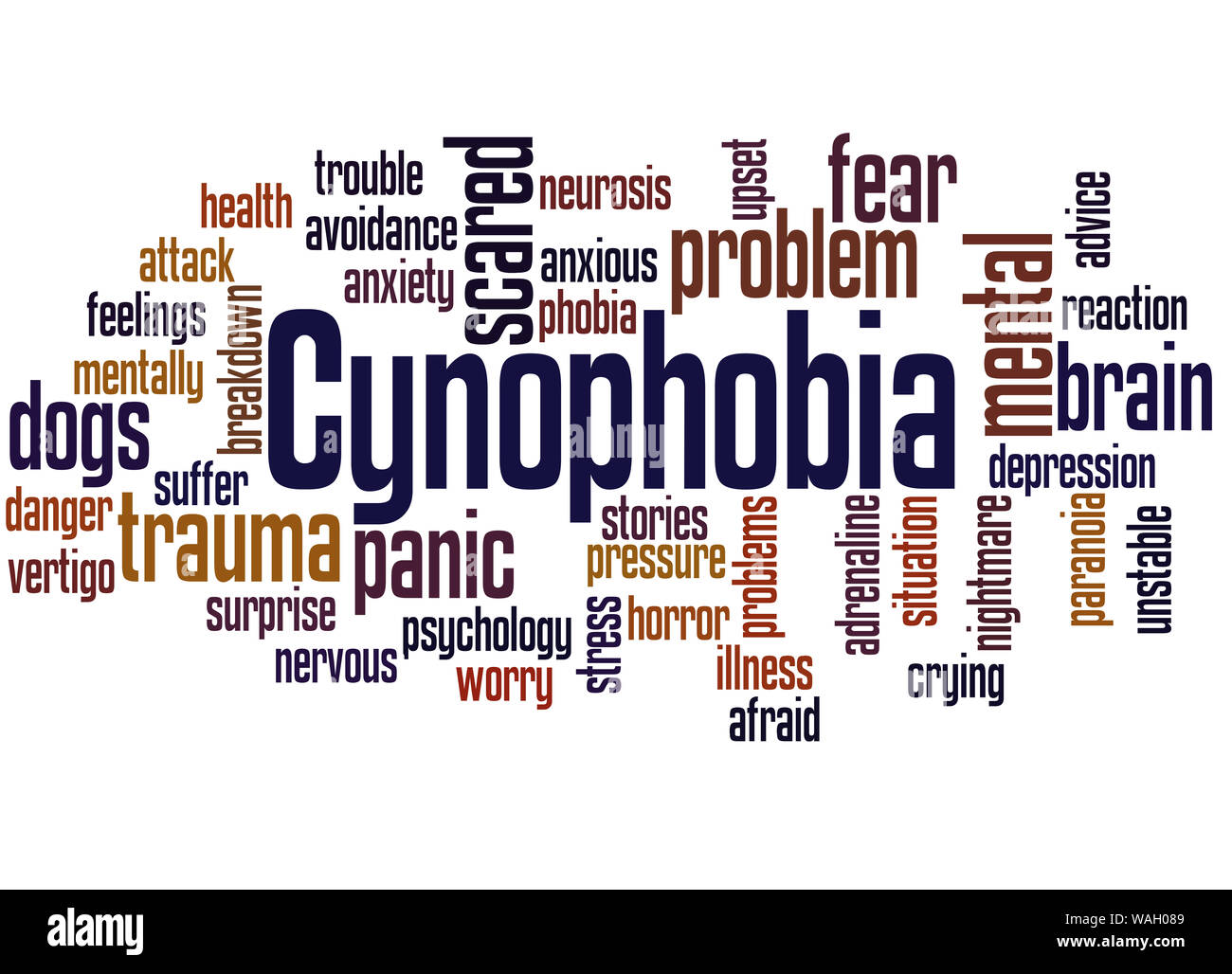 Cynophobia fear of dogs word cloud concept on white background Stock ...