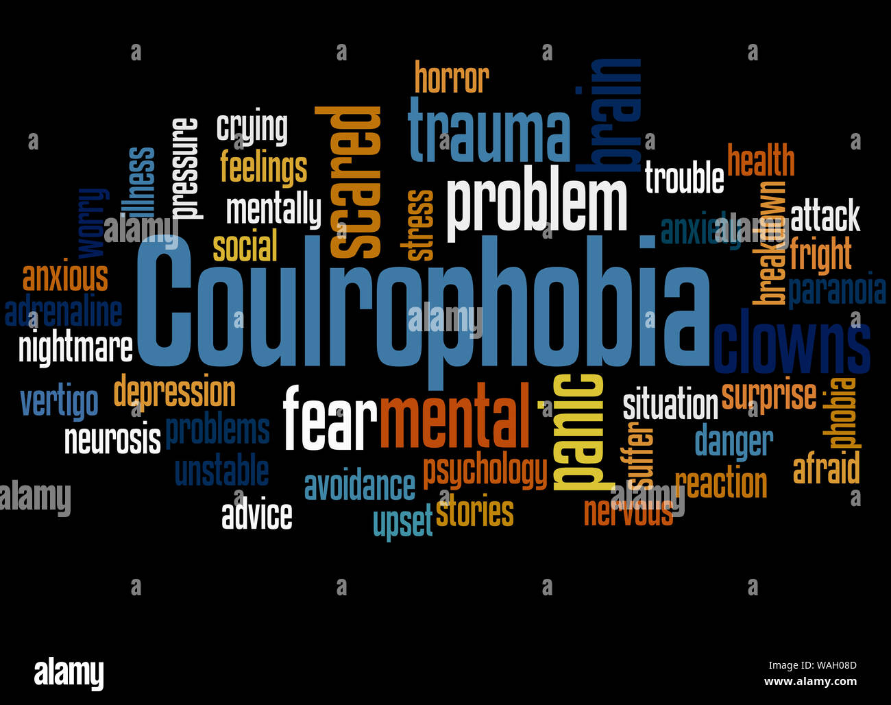 Coulrophobia fear of clowns word cloud concept on black background ...