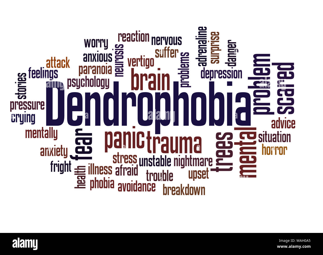 Dendrophobia fear of trees word cloud concept on white background Stock ...