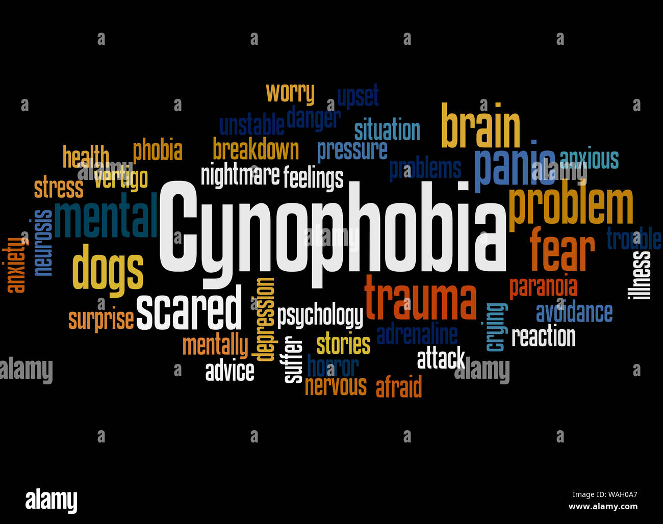Cynophobia fear of dogs word cloud concept on black background Stock ...