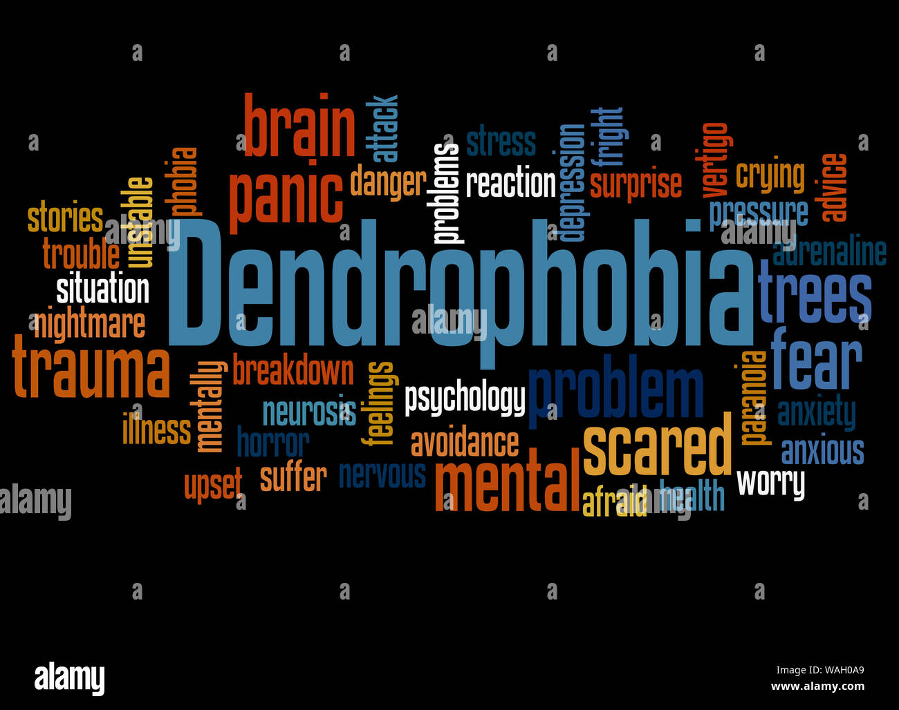 Dendrophobia fear of trees word cloud concept on black background Stock ...