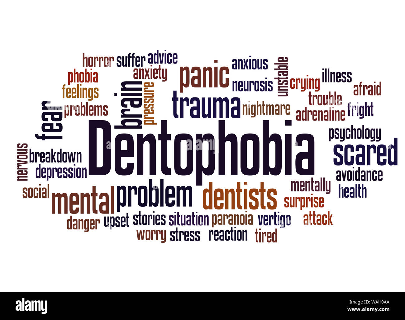 Dentophobia fear of dentists word cloud concept on white background ...