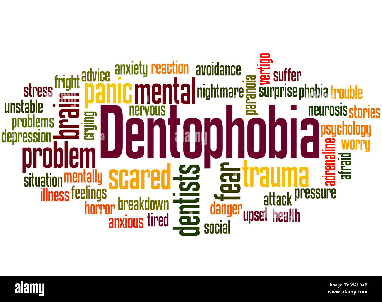 Dentophobia fear of dentists word cloud concept on white background ...