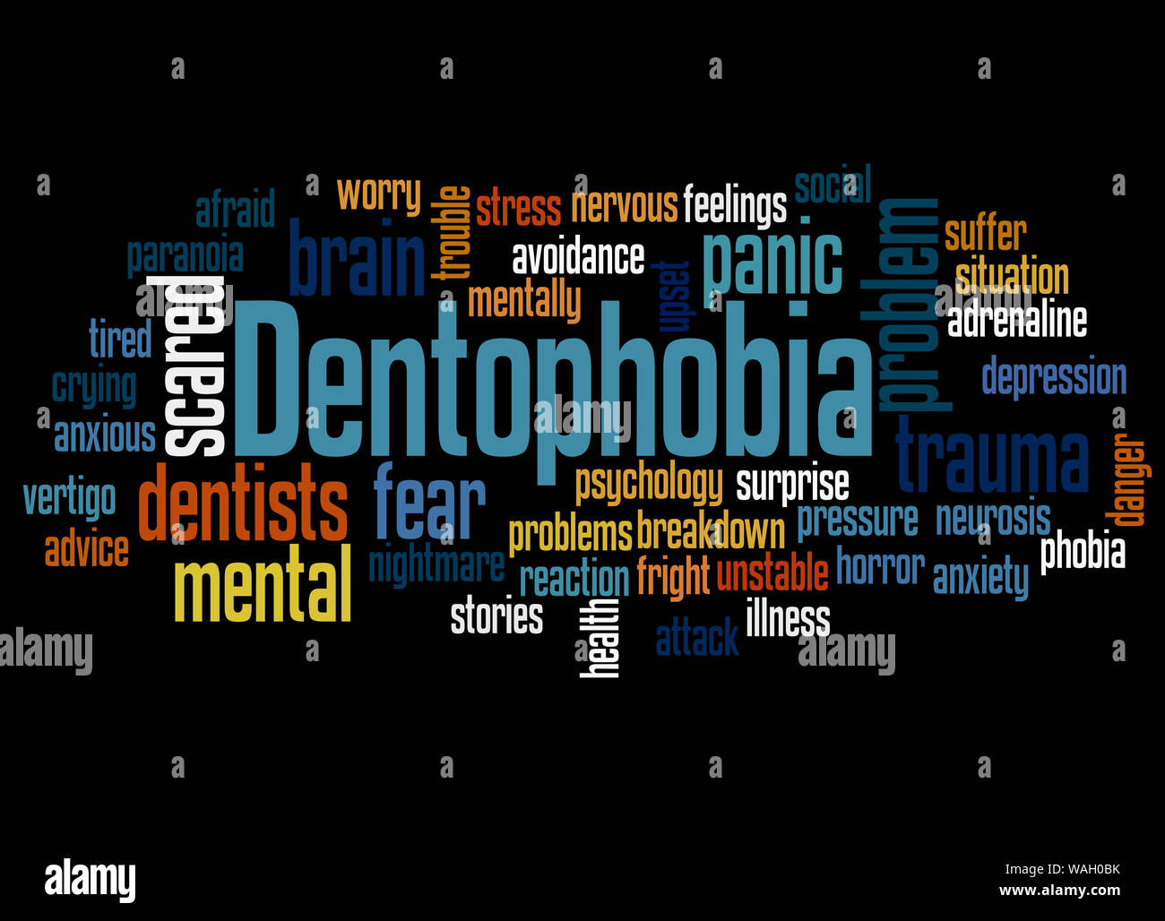 Dentophobia fear of dentists word cloud concept on black background ...