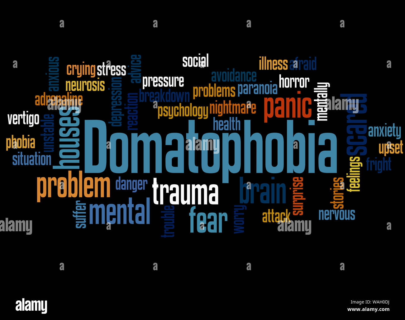 Domatophobia fear of houses word cloud concept on black background ...