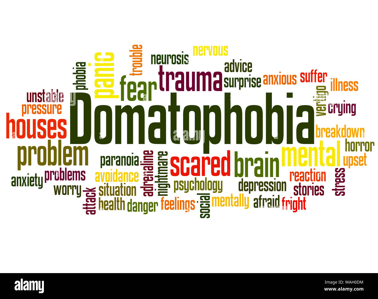 Domatophobia fear of houses word cloud concept on white background ...