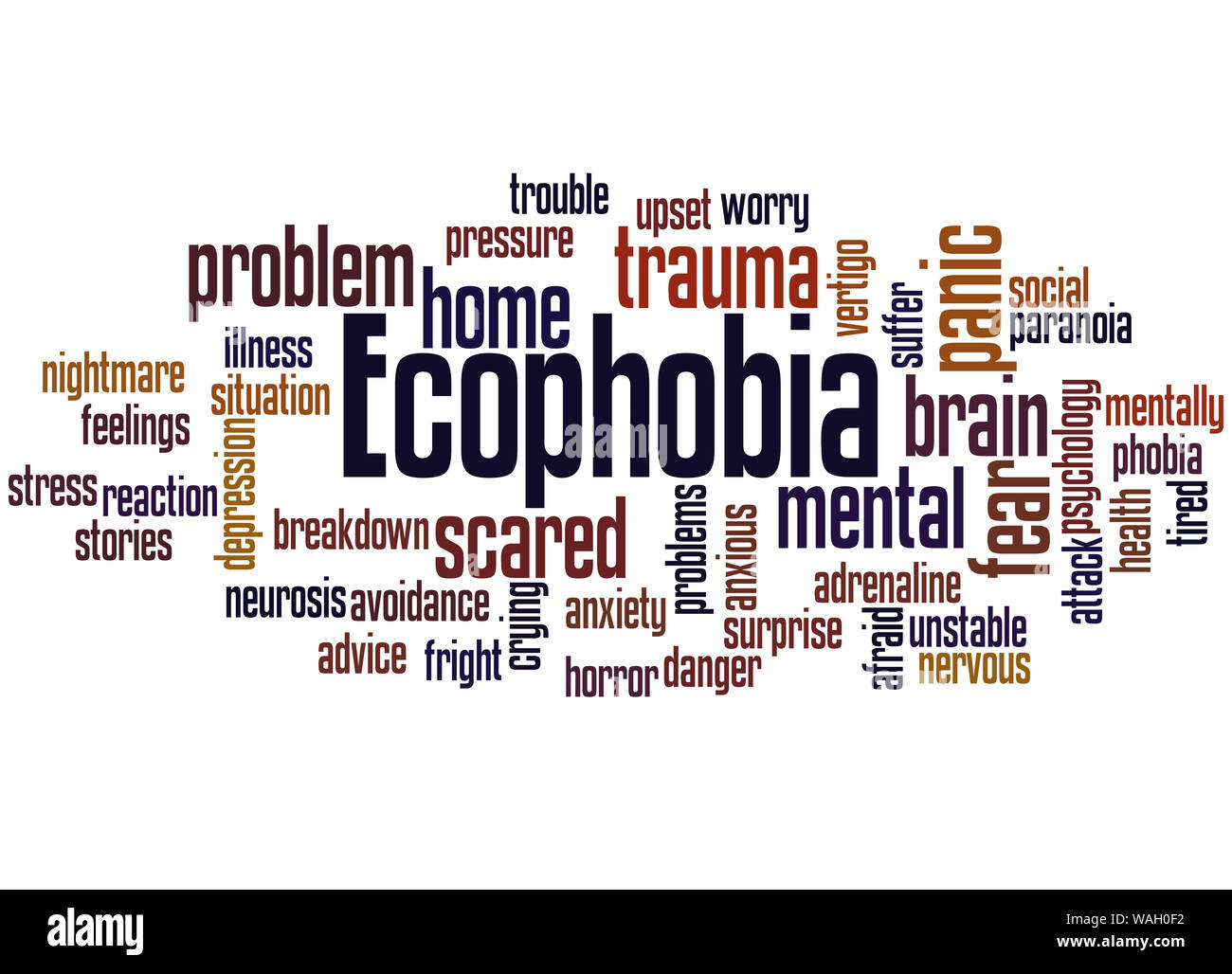 Ecophobia fear of the home word cloud concept on white background Stock ...