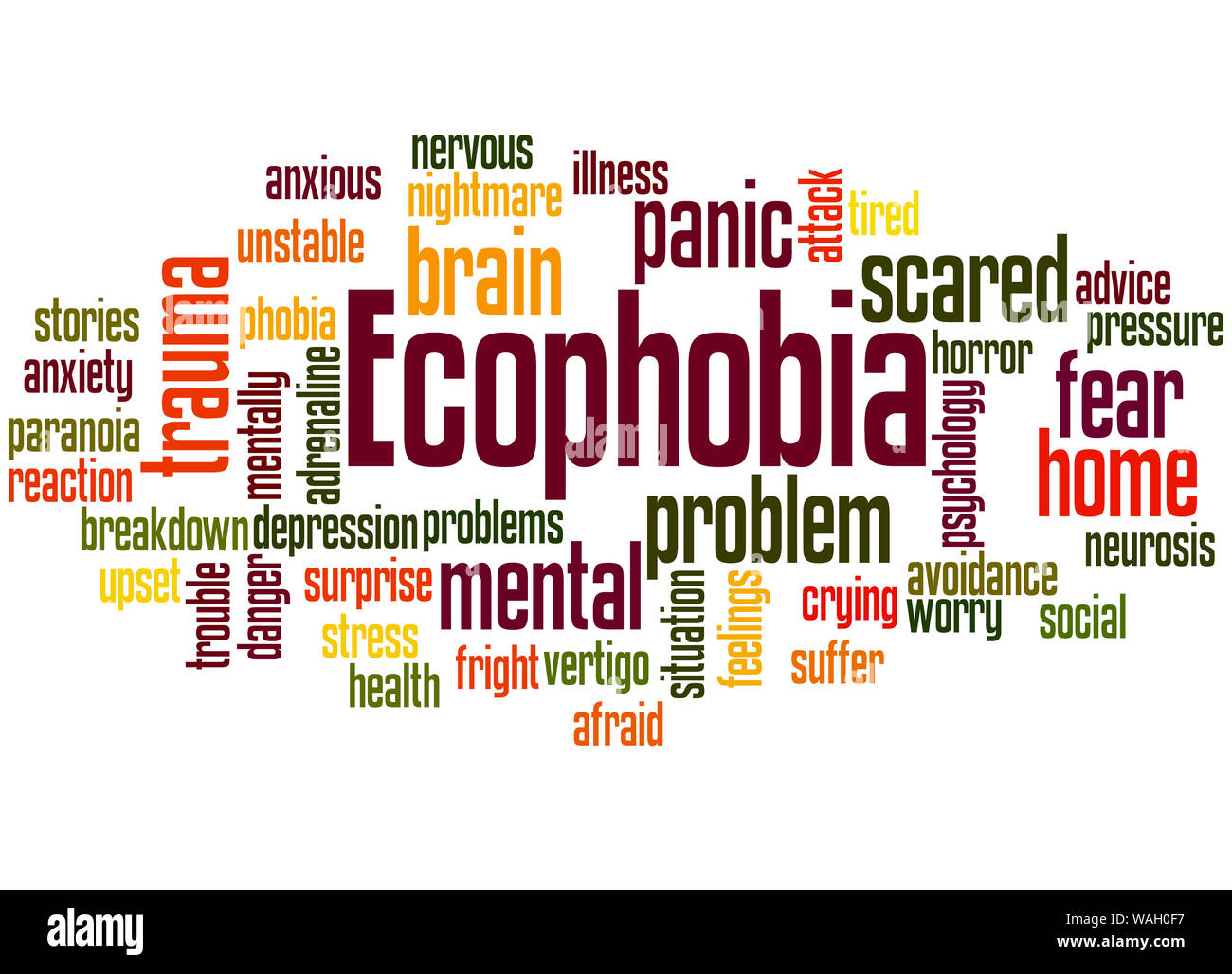 Ecophobia fear of the home word cloud concept on white background Stock ...
