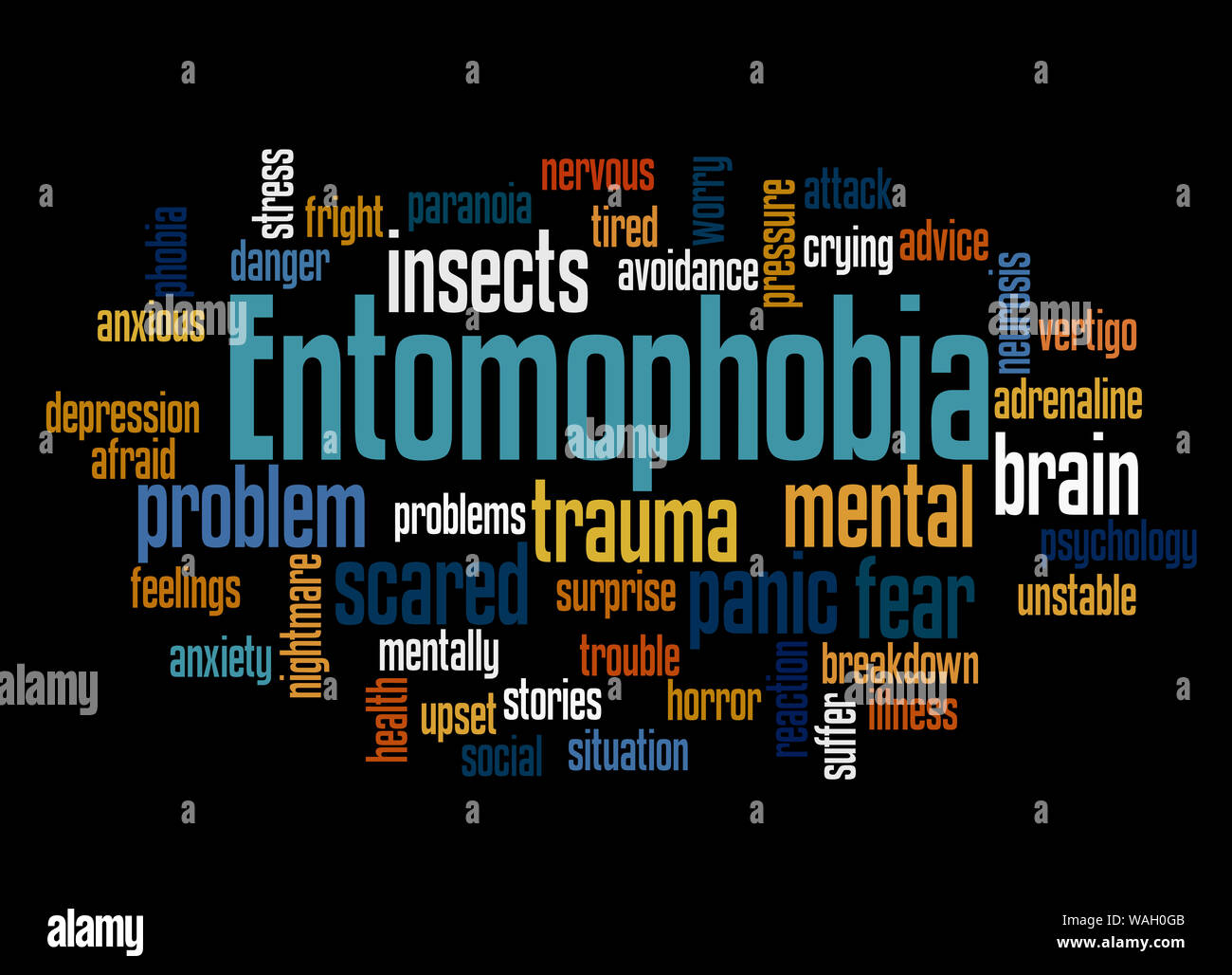 Entomophobia fear of insects word cloud concept on black background ...