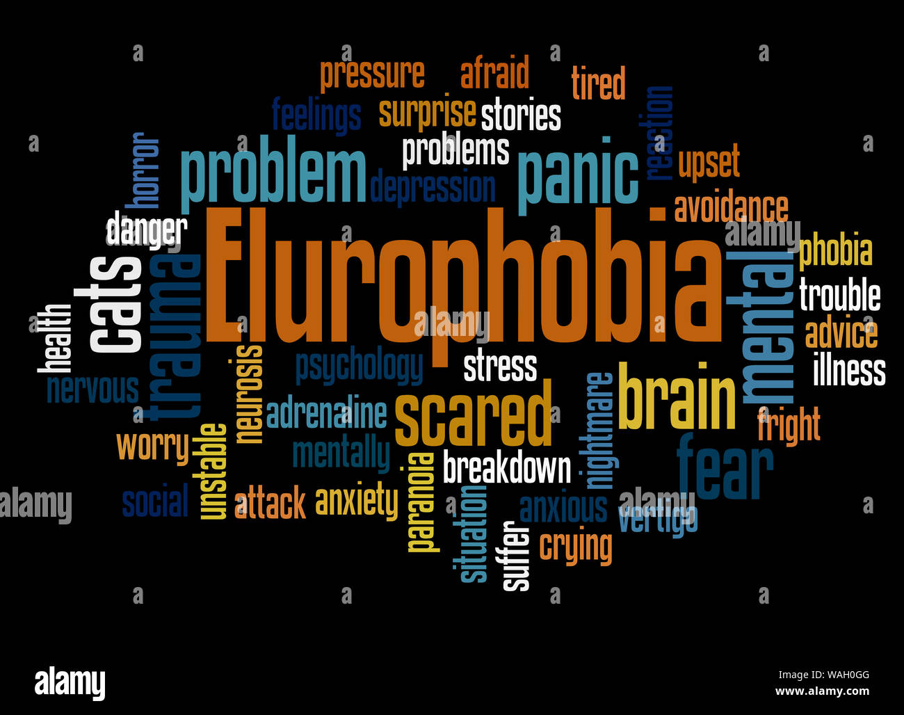 Elurophobia fear of cats word cloud concept on black background Stock ...