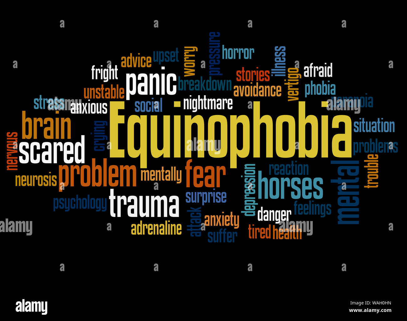 Equinophobia fear of horses word cloud concept on black background ...