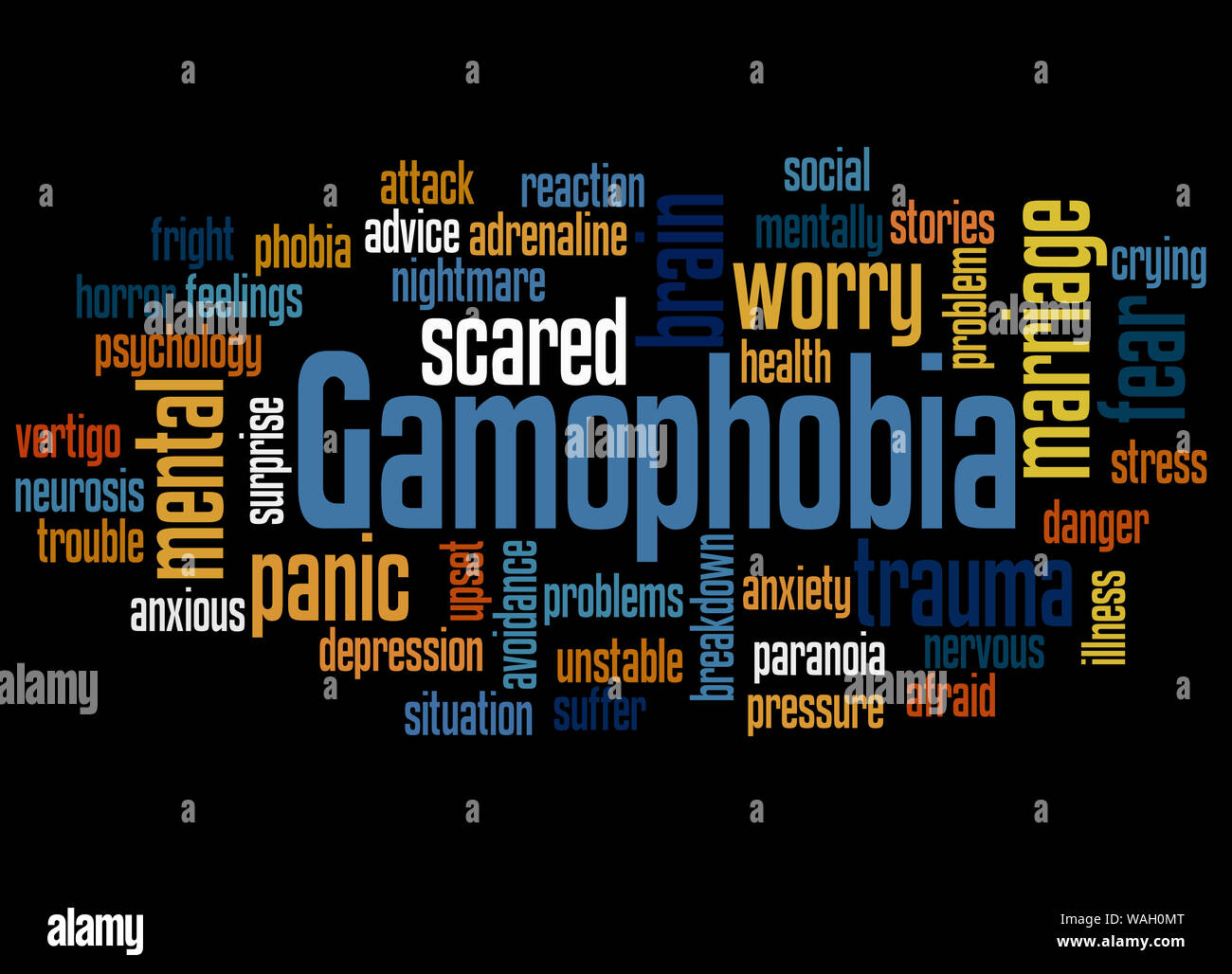 Gamophobia fear of marriage word cloud concept on black background ...