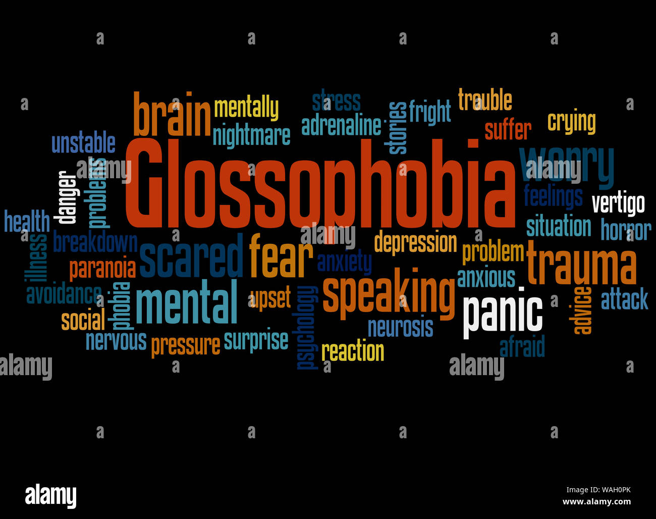 Glossophobia fear of speaking in public word cloud concept on black ...