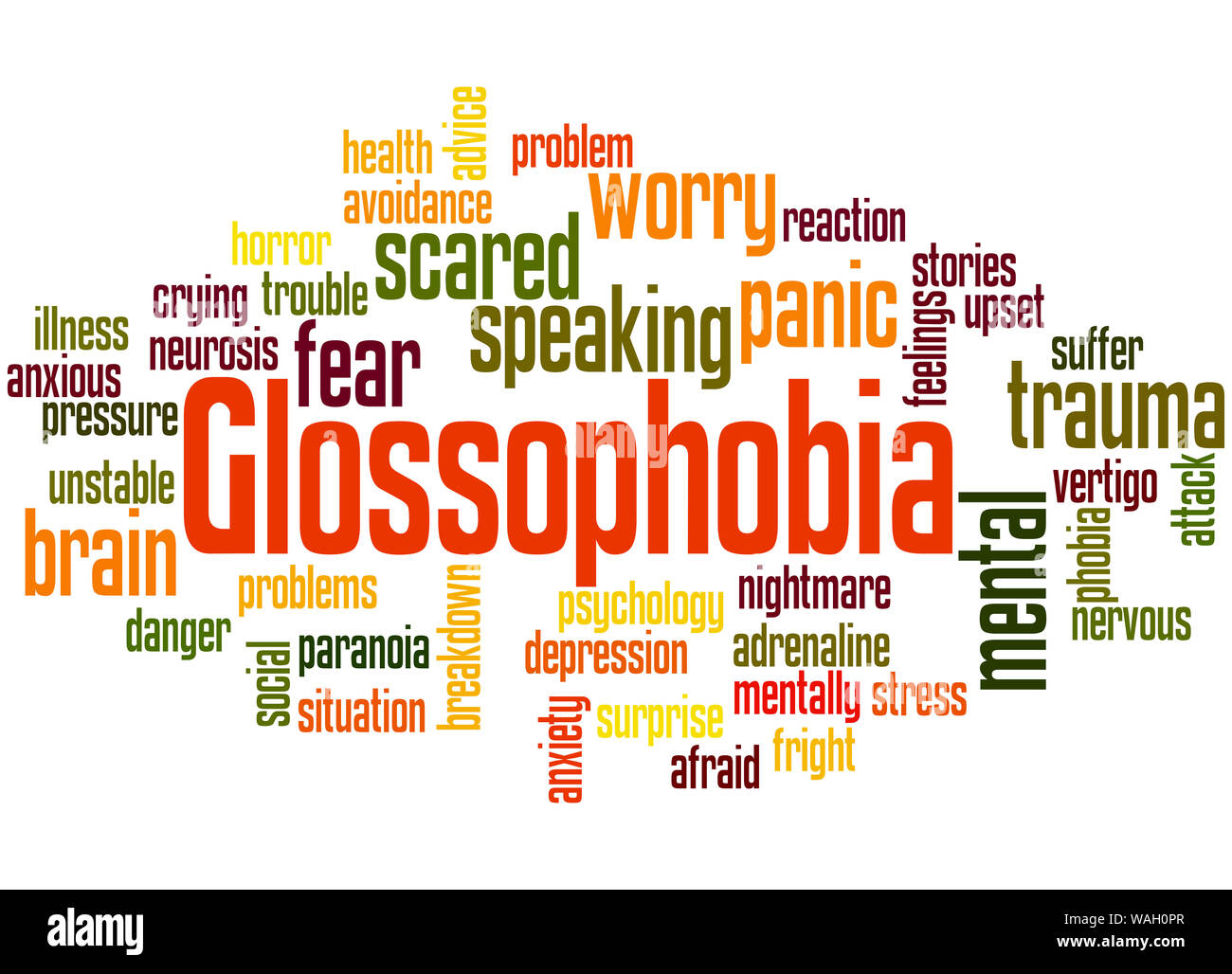 Glossophobia fear of speaking in public word cloud concept on white ...