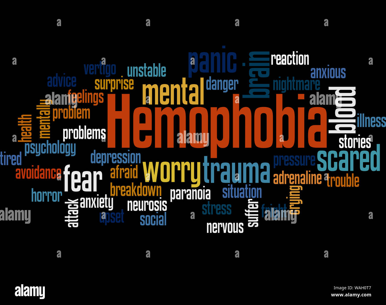 Hemophobia fear of blood word cloud concept on background background ...