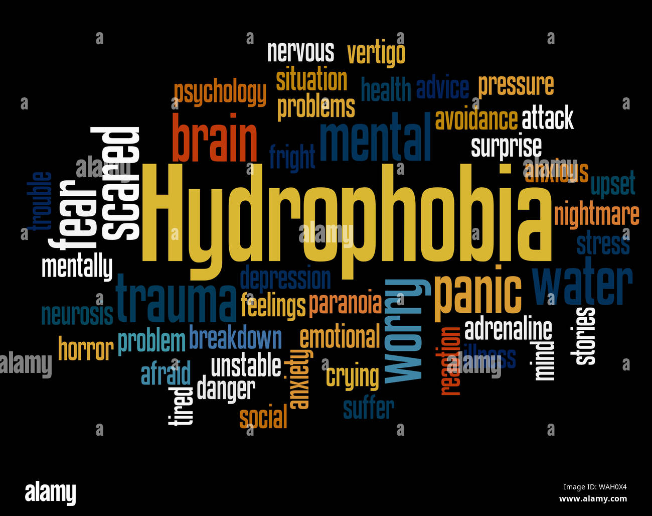 Hydrophobia fear of water word cloud concept on black background Stock ...