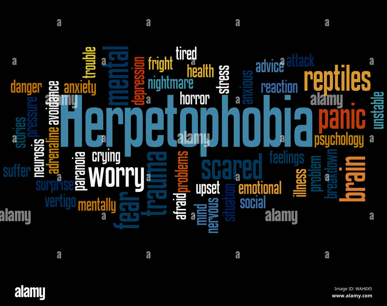 Herpetophobia fear of reptiles word cloud concept on black background ...