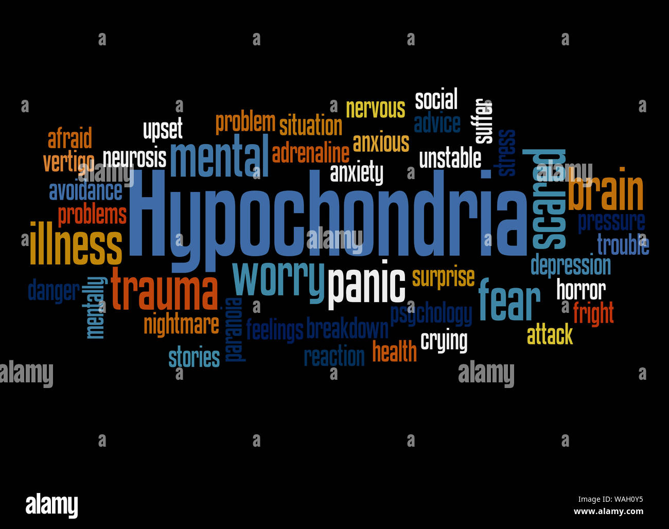 Hypochondria fear of illness word cloud concept on black background ...