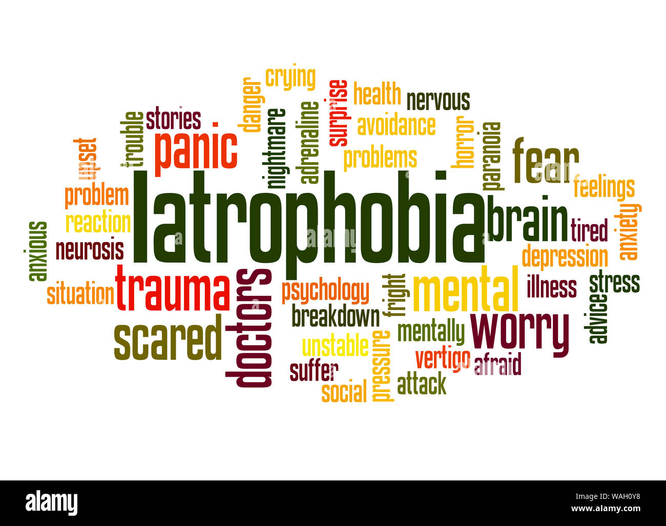 Iatrophobia fear of doctors word cloud concept on white background ...