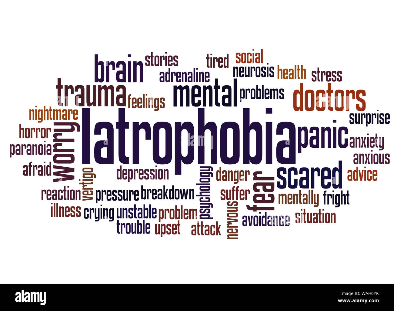 Iatrophobia fear of doctors word cloud concept on white background ...