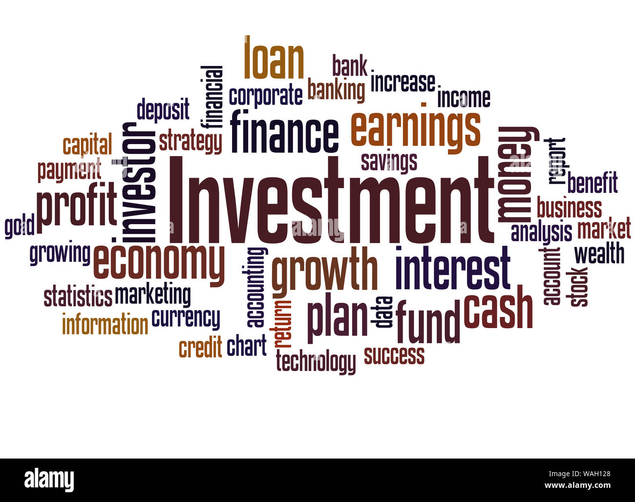 Investment word cloud concept on white background Stock Photo - Alamy