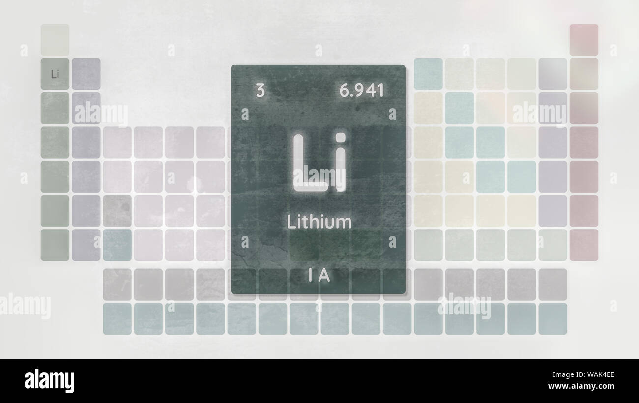 Lithium chemical element atomic data and symbol - table of elements ...