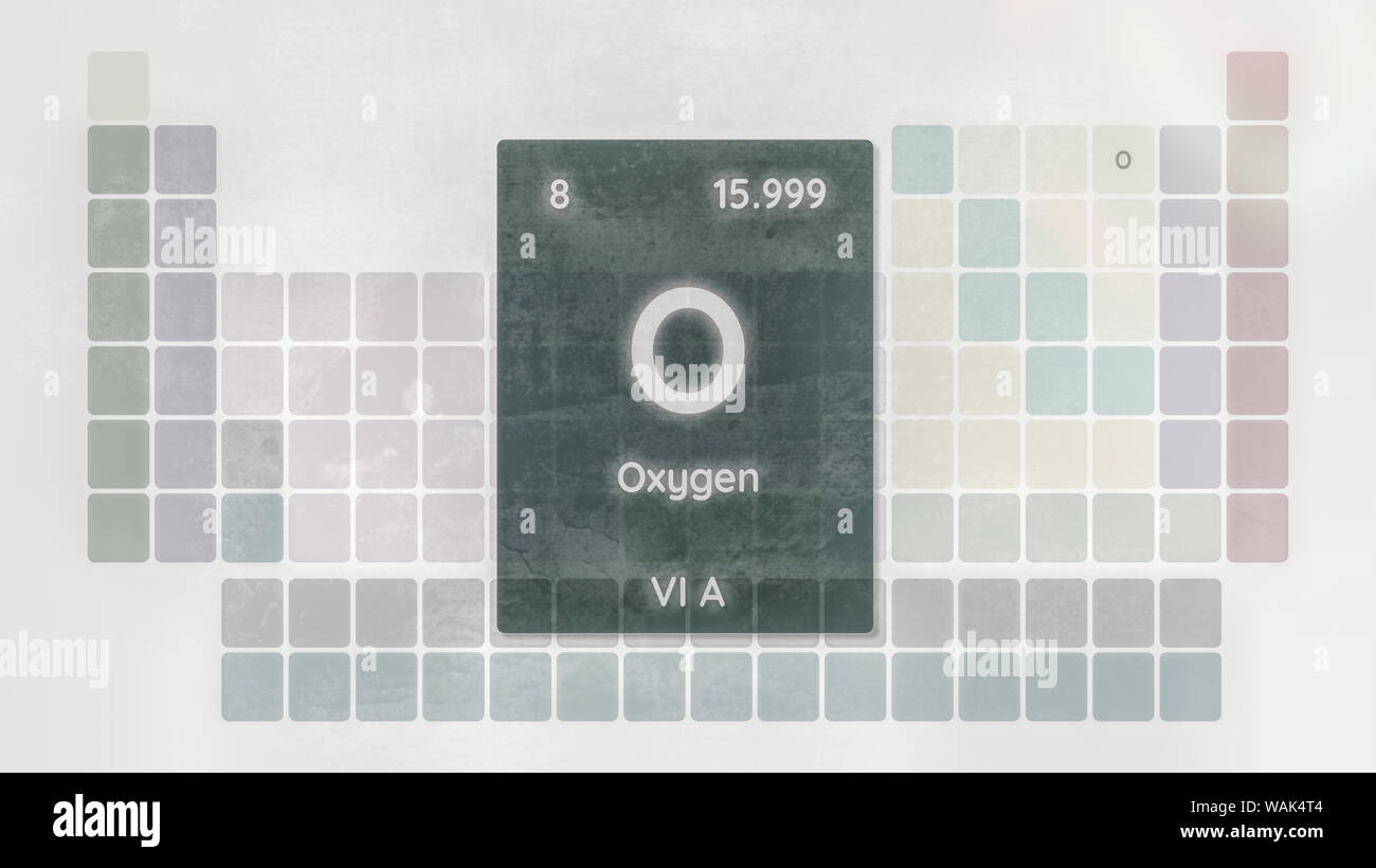 Oxygen chemical element atomic data and symbol - table of elements ...