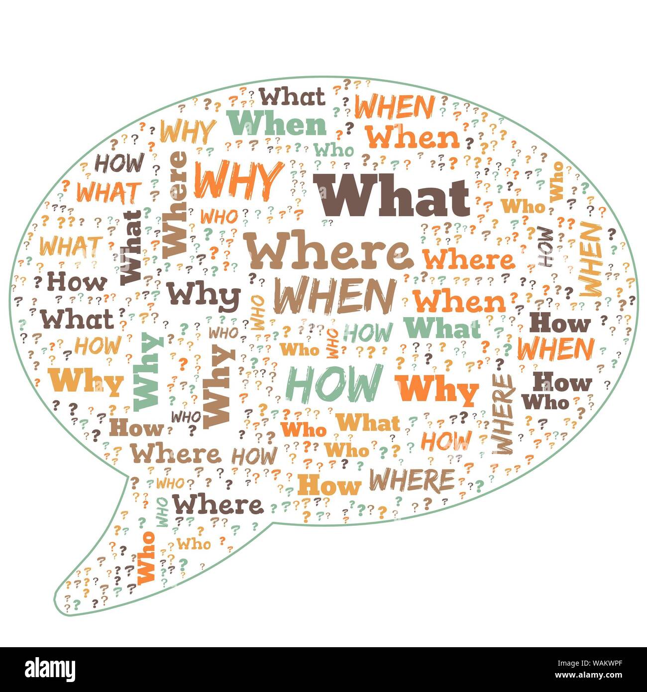 Word Cloud - Who, What, Where, When, Why and How on white background ...