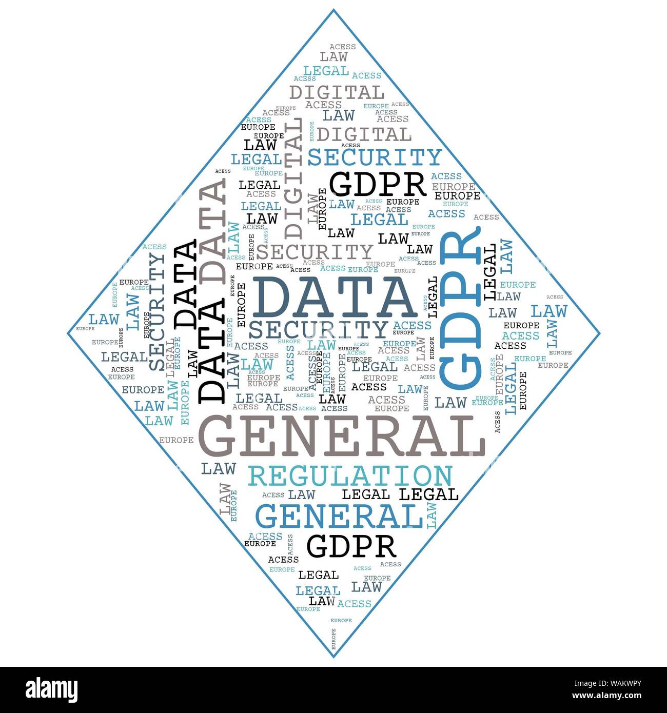 General Data Protection Regulation, GDPR, word cloud concept security ...
