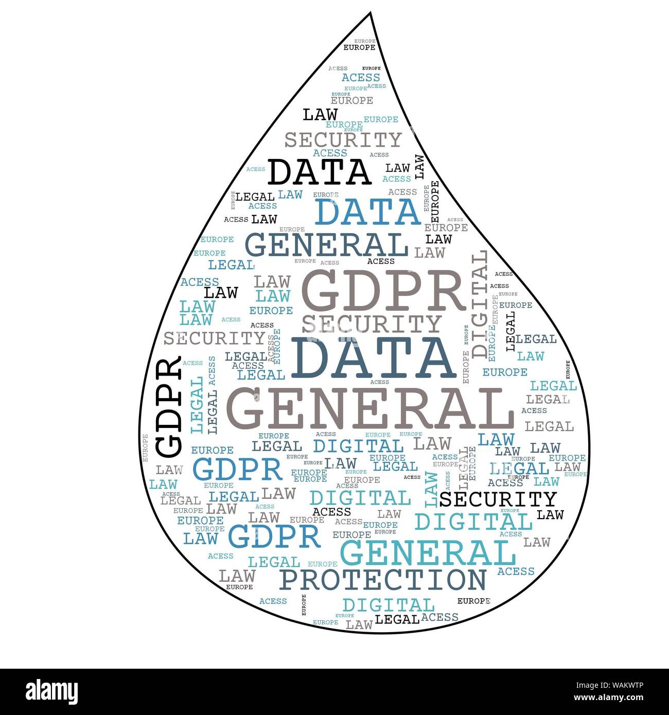 General Data Protection Regulation, GDPR, word cloud concept security ...
