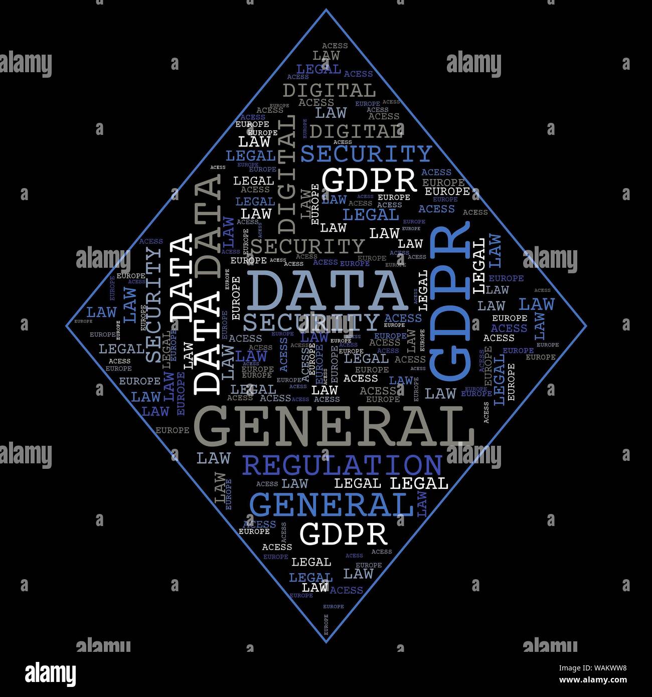 General Data Protection Regulation, GDPR, word cloud concept security ...