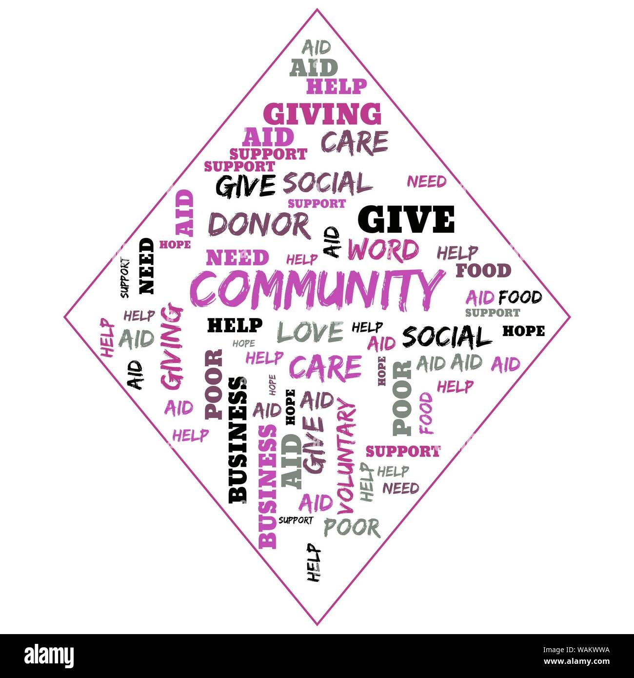 Community word cloud, social concept background Stock Photo - Alamy